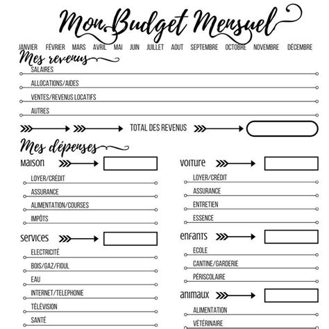 Budget Mensuel à Imprimer Au Format A4 Et A5 Etsy Budget Planner