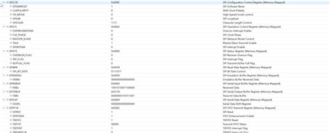 Tms320f280039c Spi Unable To Receive Data From The Master C2000