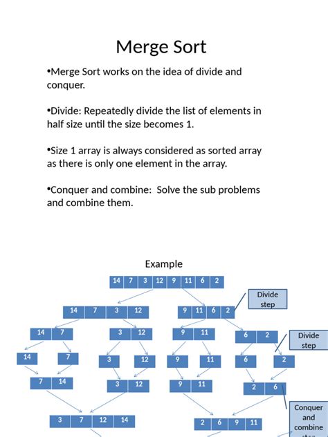 Merge Algo Pdf Information Retrieval Algorithms And Data Structures