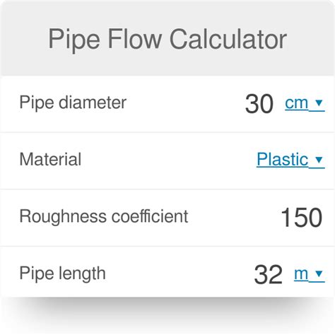 Flow Rate Calculator Hotsell