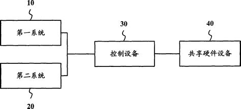 Computer And Computing System Eureka Patsnap