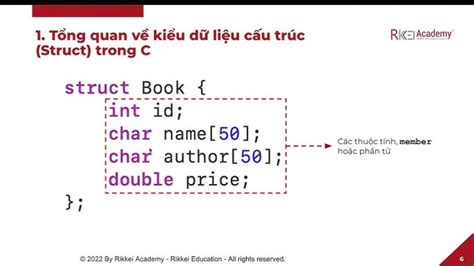 kiểu dữ liệu struct trong c tổng quan Ứng dụng và những Điều cần biết