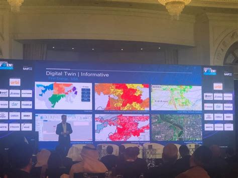 Mohamed Swedan On Linkedin Esri Gis Geospatialtechnology Dt Smartcities Ai…