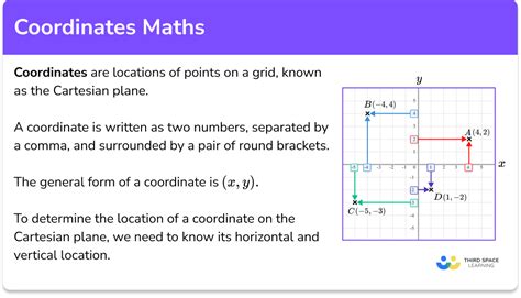 Coordinates Maths Gcse Maths Steps Examples And Worksheet