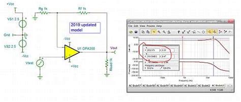 Input Impedance Extraction And Application For High Speed Amplifiers Insight Planet Analog