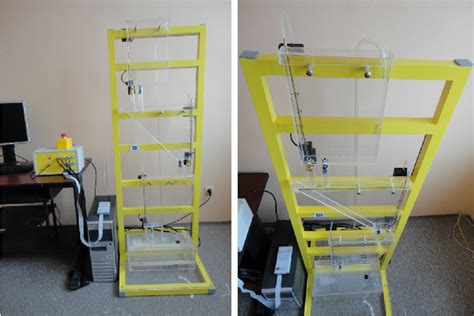 Figure 1 From A Lmi Based Strategy For ℋ∞ Fault Estimation Of Non Linear Systems Application To