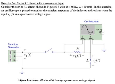 solved exercise 6 4 series rl circuit with square wave