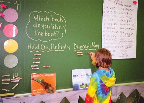 Classroom Routines The Key To A Positive Learning Environment
