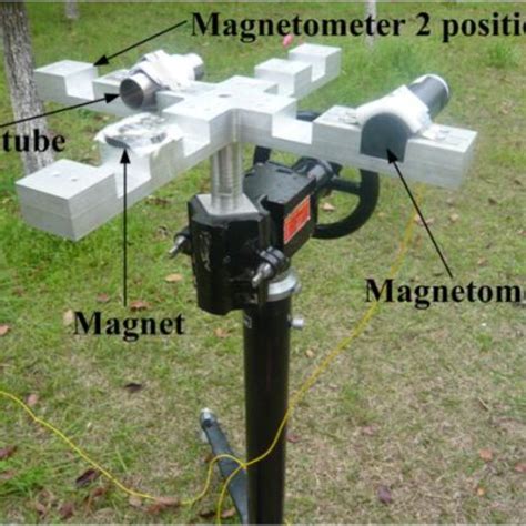 Gradiometers And Experimental System Download Scientific Diagram