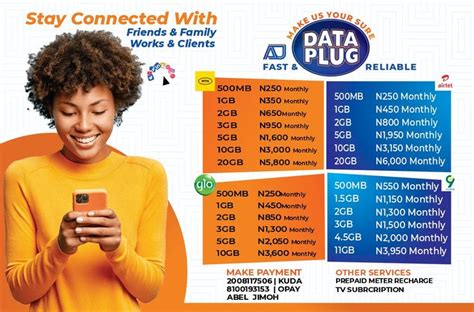 Data Plug Mobile Data Data Mobile Network Operator