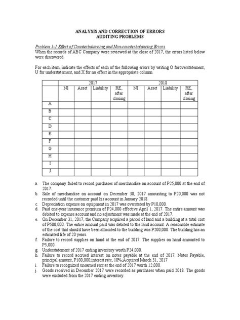 Problem 1 1 Effect Of Counterbalancing And Non Counterbalancing Errors Pdf Depreciation