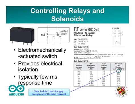 Introduction To Arduino Converted For Spptx
