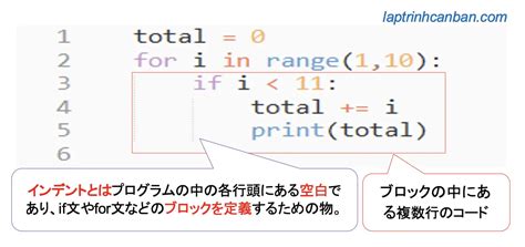 Pythonにおけるインデント