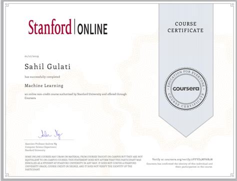 Sahil Gulati On Linkedin Machinelearning
