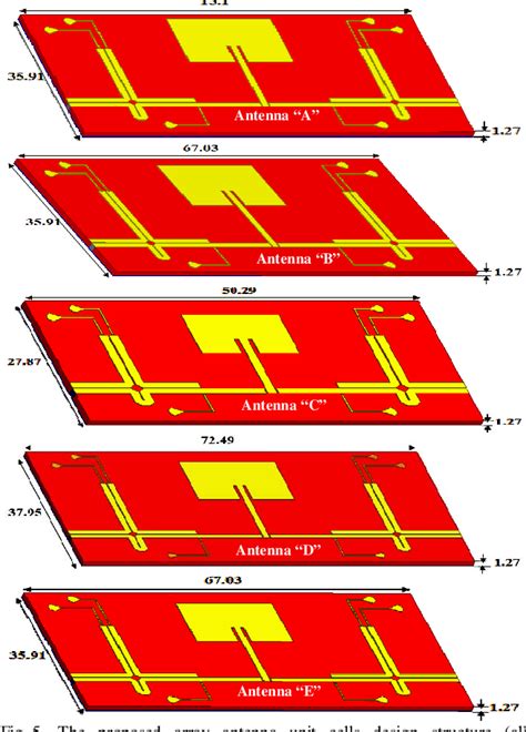 Figure 1 From Design And Analysis Of Miniaturized Reconfigurable Multifunction Microstrip Array