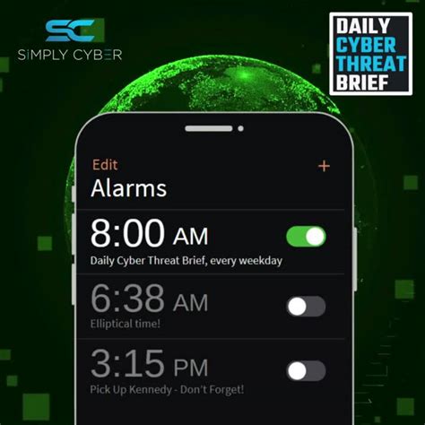 Simply Cyber On Linkedin Cybersecurity Teamsc