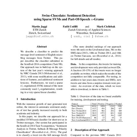 Swiss Chocolate Sentiment Detection Using Sparse Svms And Part Of Speech N Grams Acl Anthology