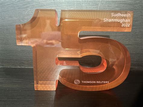 Sudheesh Shanmughan On Linkedin Workingattr Happyatwork Milestone 66 Comments