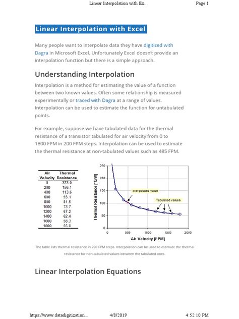 Linear Interpolation With Excel Pdf Interpolation Array Data