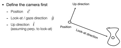 视图变换（投影变换，视口变换） 知乎