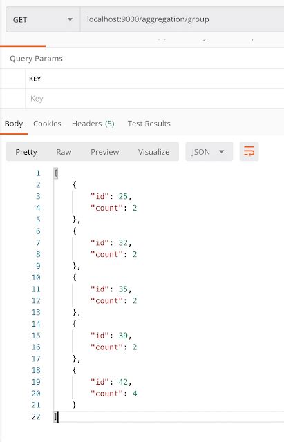 Spring Boot Data Mongodb Projections And Aggregations Examples