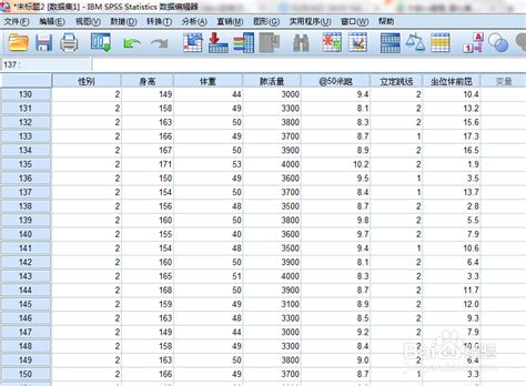 Spss之均值比较 百度经验