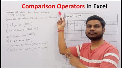 Excel Comparison Operators A Comprehensive Guide Youtube