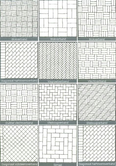 Autocad Hatch Patterns Preview Page Cad Hatch Patterns Preview 100