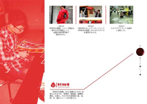 Images2 14 By Will Zhang Issuu