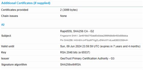 The Hastings Files Perfect Ssl Labs Score In 2017