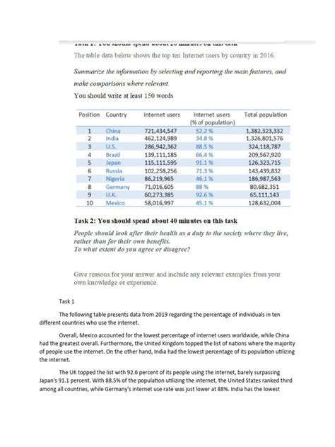 Task 12 Pdf Internet Medicine
