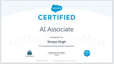 Shreya Singh On Linkedin Salesforce Salesforceadministrator Salesforcedevelopers…