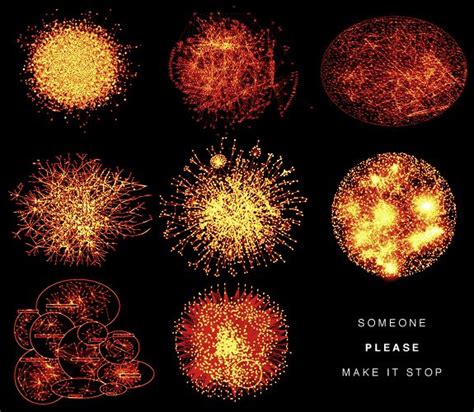 Hive Plots Linear Layout For Network Visualization Visually
