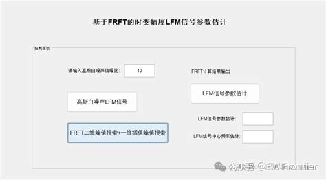 基于FRFT的时变幅度Chirp信号参数估计附MATLAB代码 知乎