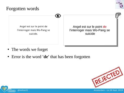 Quality Assurance Common Voice PPT