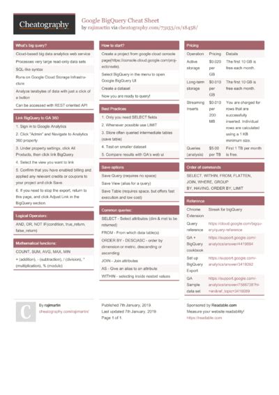 2 Bigquery Cheat Sheets Cheat Sheets For Every Occasion