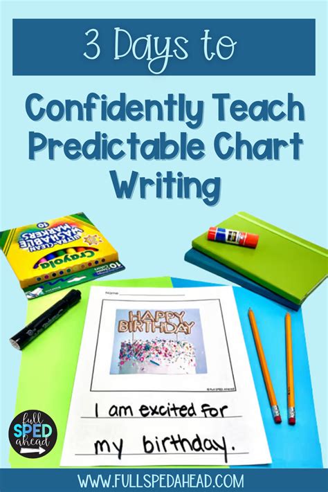 3 Days To Confidently Teach Predictable Chart Writing Full Sped Ahead