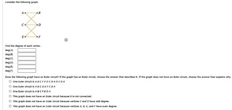 Solvedconsider The Following Graph Find The Degree Of Each Vertex Deg