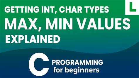 Int Char Data Type Limits Max And Minimum Values In C Programming Language Youtube