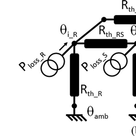 Iec60947 4 1 Tripping Time Curves As A Function Of Actual To Full Load