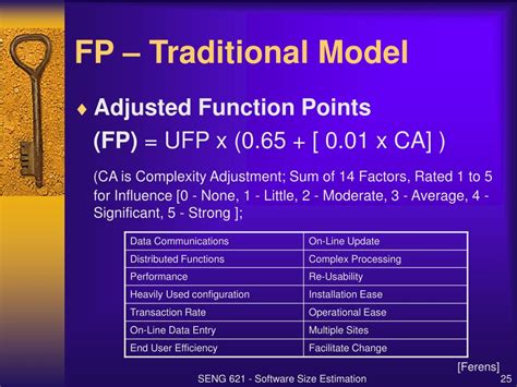 Ppt Software Size Estimation Powerpoint Presentation Free Download