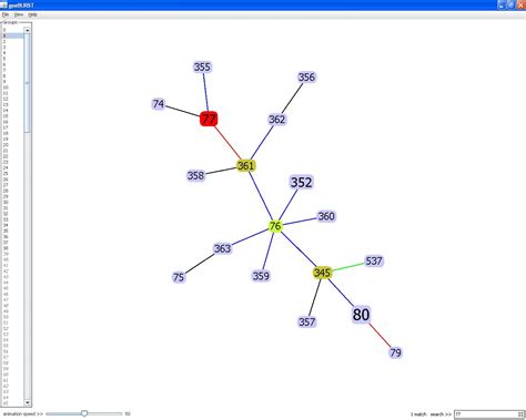 goeburst tutorial