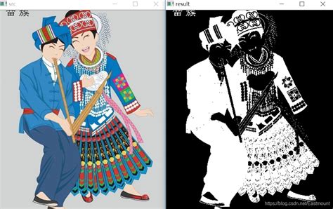 跟我学Python图像处理丨 种图像阈值化处理及算法对比 华为云开发者联盟 博客园