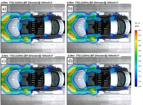 Beamforming For 2khz 13 Rd Octave Band Using Different Signal Length Download Scientific