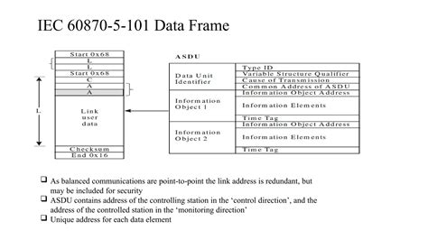 Iec 101 And 104 Protocols Tcp Ip And Osi Pptx