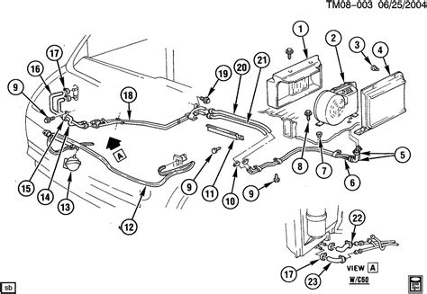2007 Gmc Yukon Heater Hose Diagram A Comprehensive Guide To Fixing