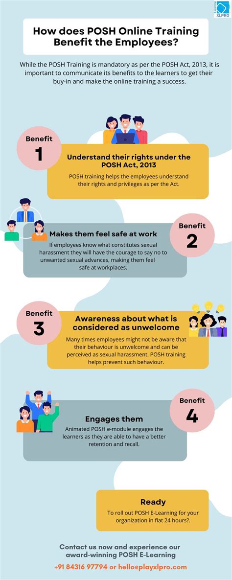 Ever Wondered How Does The Posh Online Training Benefit The Employees