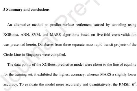 Feature Importance Of Input Variables Download Scientific Diagram