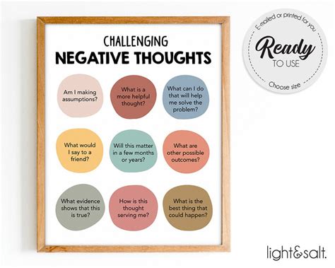 Challenging Negative Thoughts Poster Cognitive Behavioral Therapy Cbt