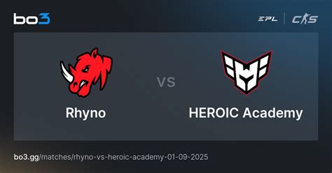 Rhyno Vs Heroic Academy Cs2 Match At European Pro League Series 2 Play In
